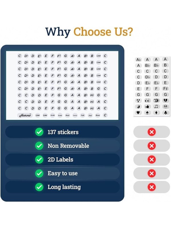 Harmonica Key Label Stickers 2D - Accessories for Harmonica
